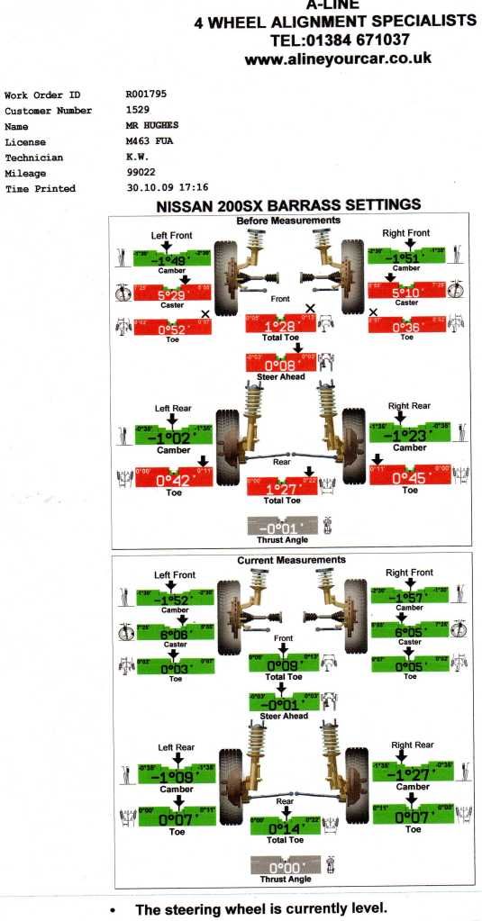 1994 180sx based Sil80 now with new MOT and reduced price | Driftworks Forum