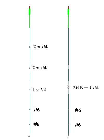 *NEED TIPS* Fishing the River Goyt (or any river) - Coarse Fishing ...