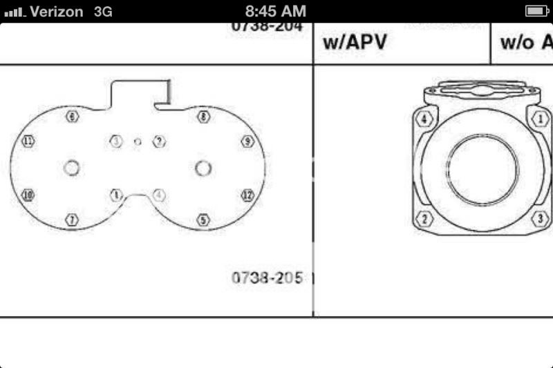 Torque Specs Cylinders | Hardcore Sledder