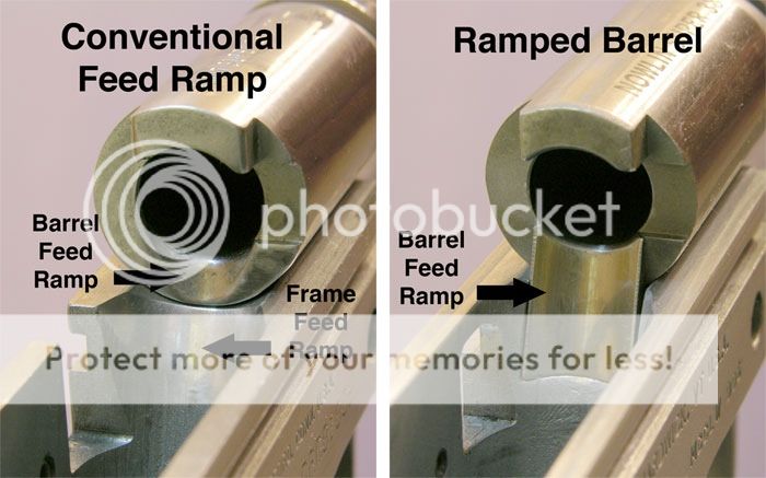 Bullet nose jams against barrel feed ramp | 1911Forum