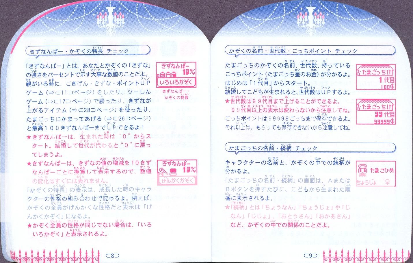 Scans of original instruction manuals - Page 3 - Tama Zone